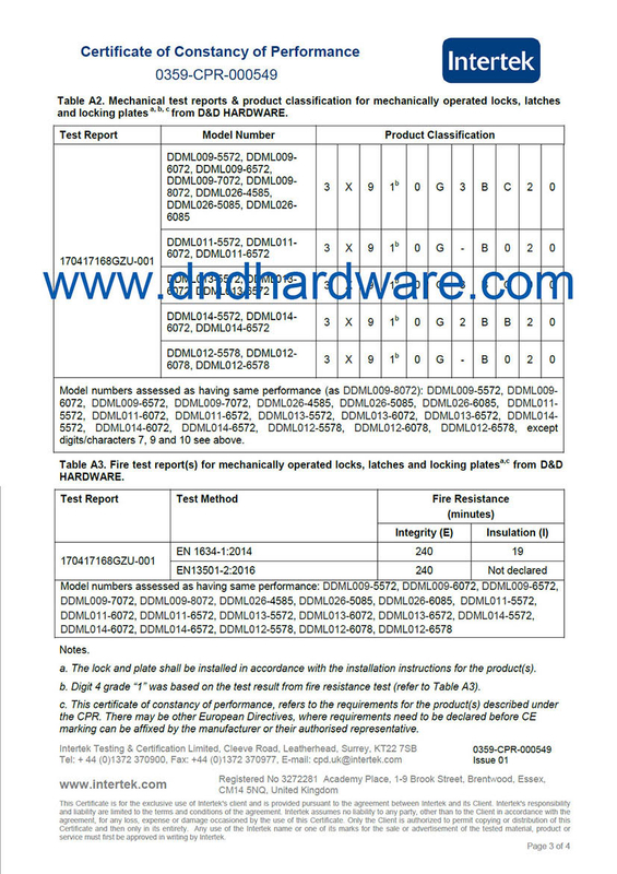 CE SS304 Fire Rated Night Latch Door Lock-DDML014 from China ...