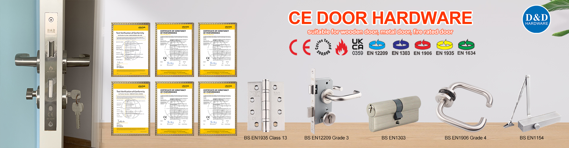 What are CE Door Hardware Types